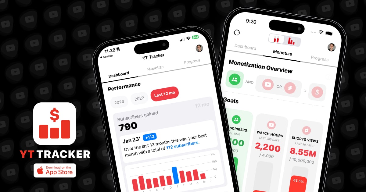 Creatipi: YouTube Analytics & Growth Tool | Track Subs, Views & Revenue
